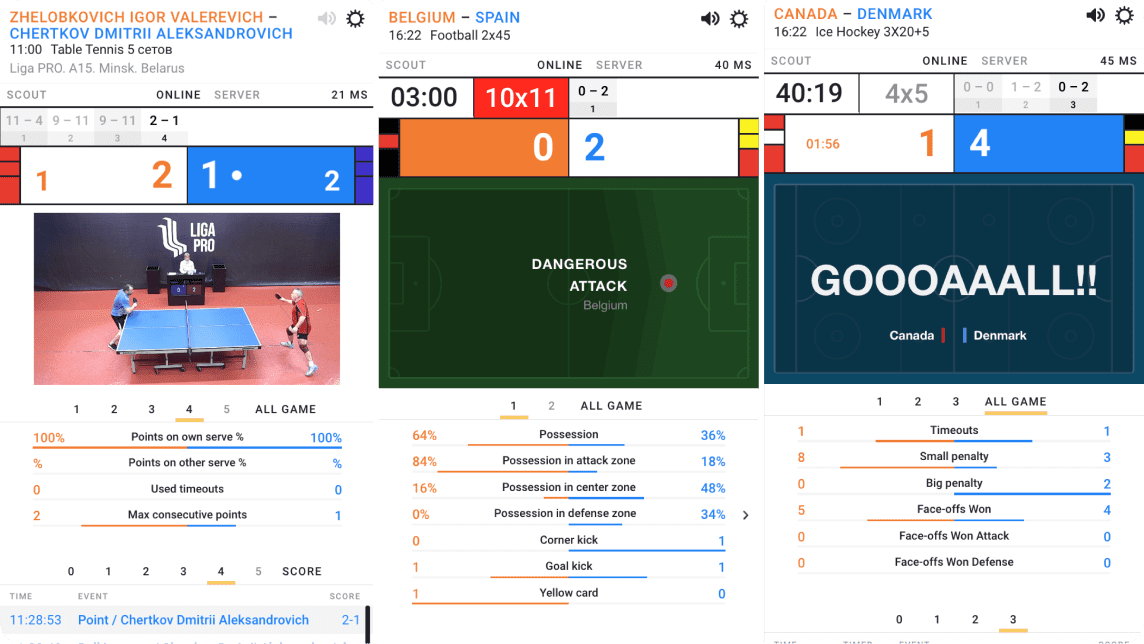 SportLevel: Live Odds, Sports Data, and Streaming Services